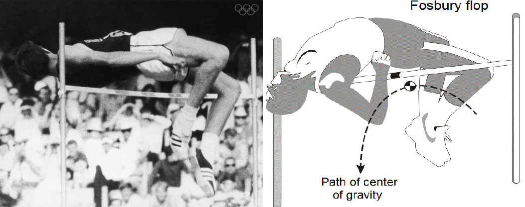 Is your hunch the next Fosbury flop?
